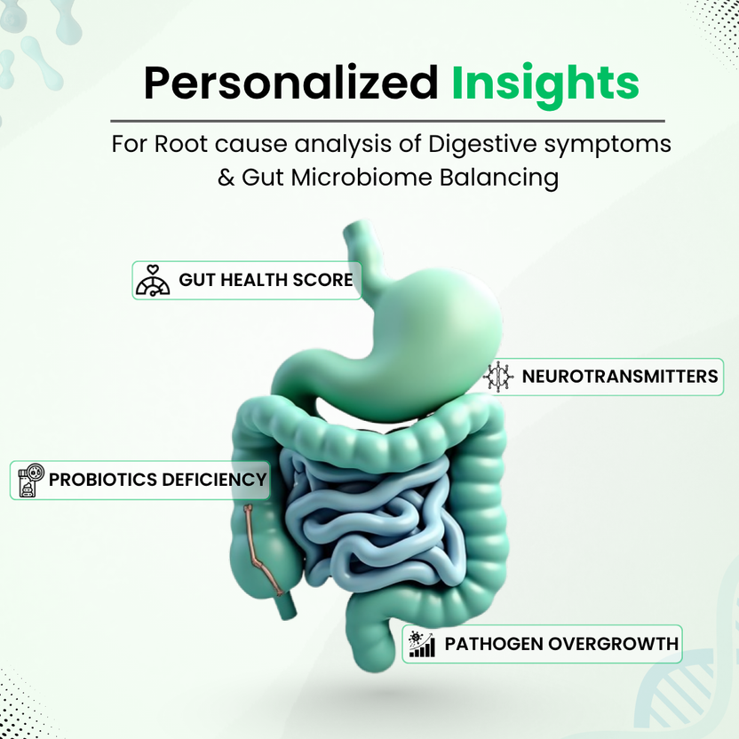 Gut Microbiome Test | 30 + lifestyle disease - Sova Health