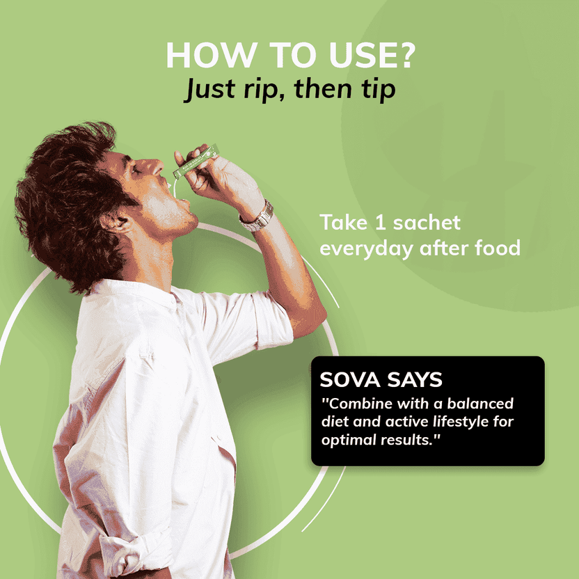 Bloat Relief | Bloated Tummy Relief | Best Gas Medicine- Sova Health