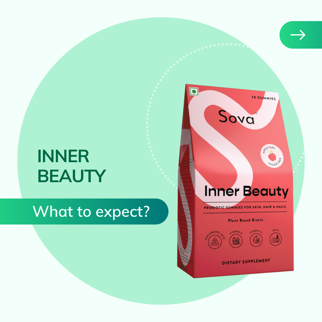 Gummy for Better Hair & Skin | Beauty Gummies - Sova Health