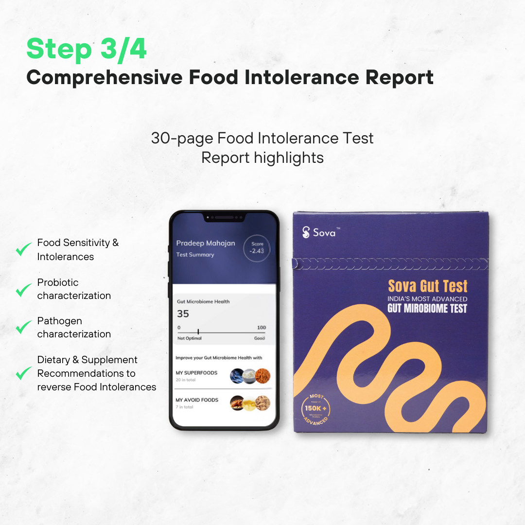 Comprehensive Food Intolerance Test | Reverse Food Sensitivities, No M ...