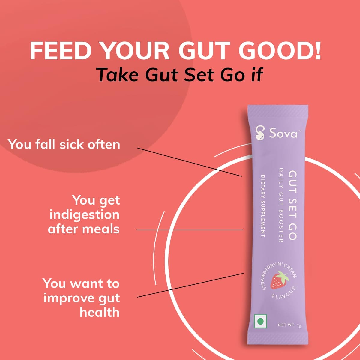 Science – Sova Health