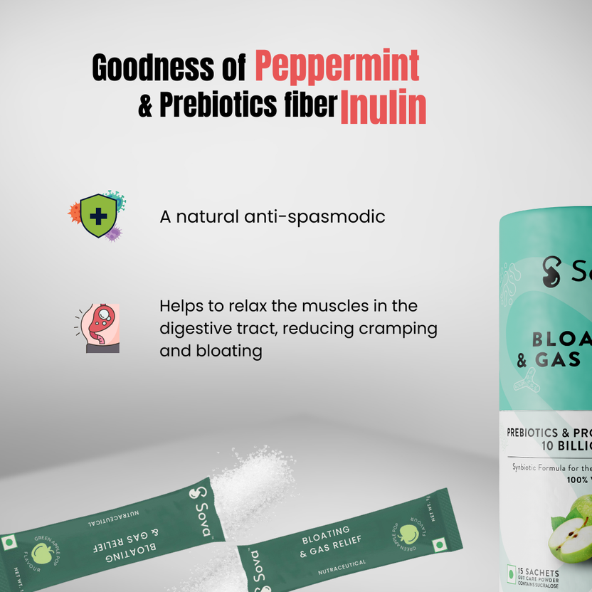 Bloat Relief | Bloated Tummy Relief | Best Gas Medicine- Sova Health