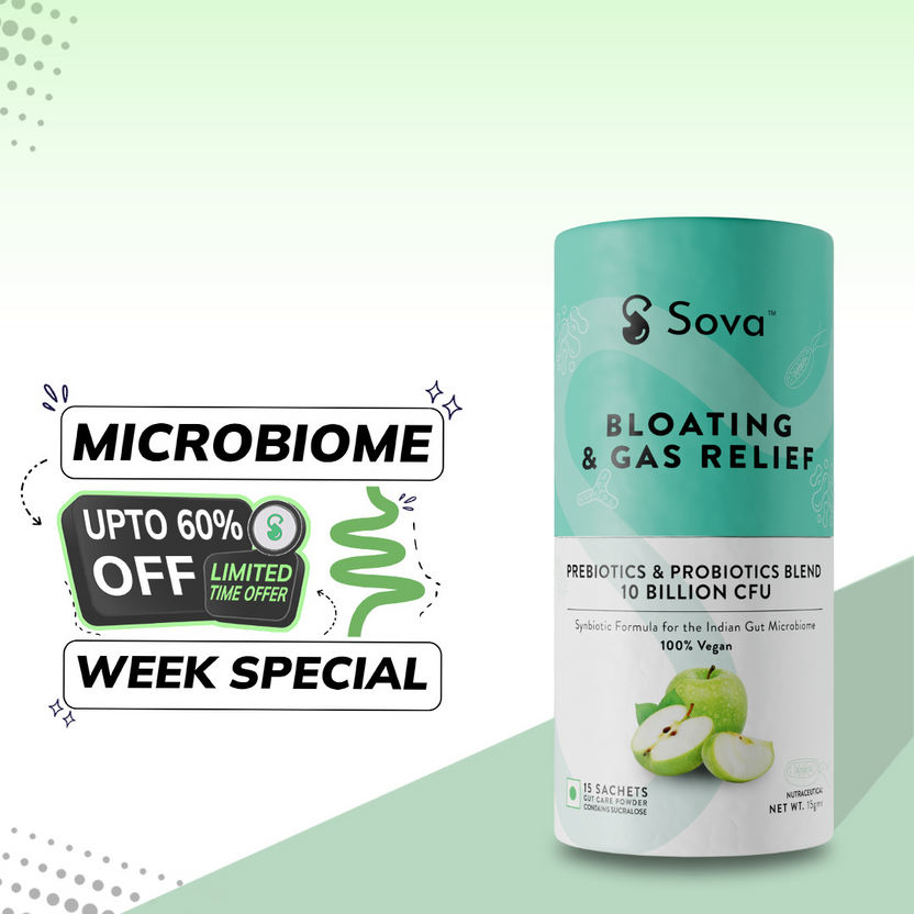 Bloat Relief | Bloated Tummy Relief | Best Gas Medicine- Sova Health